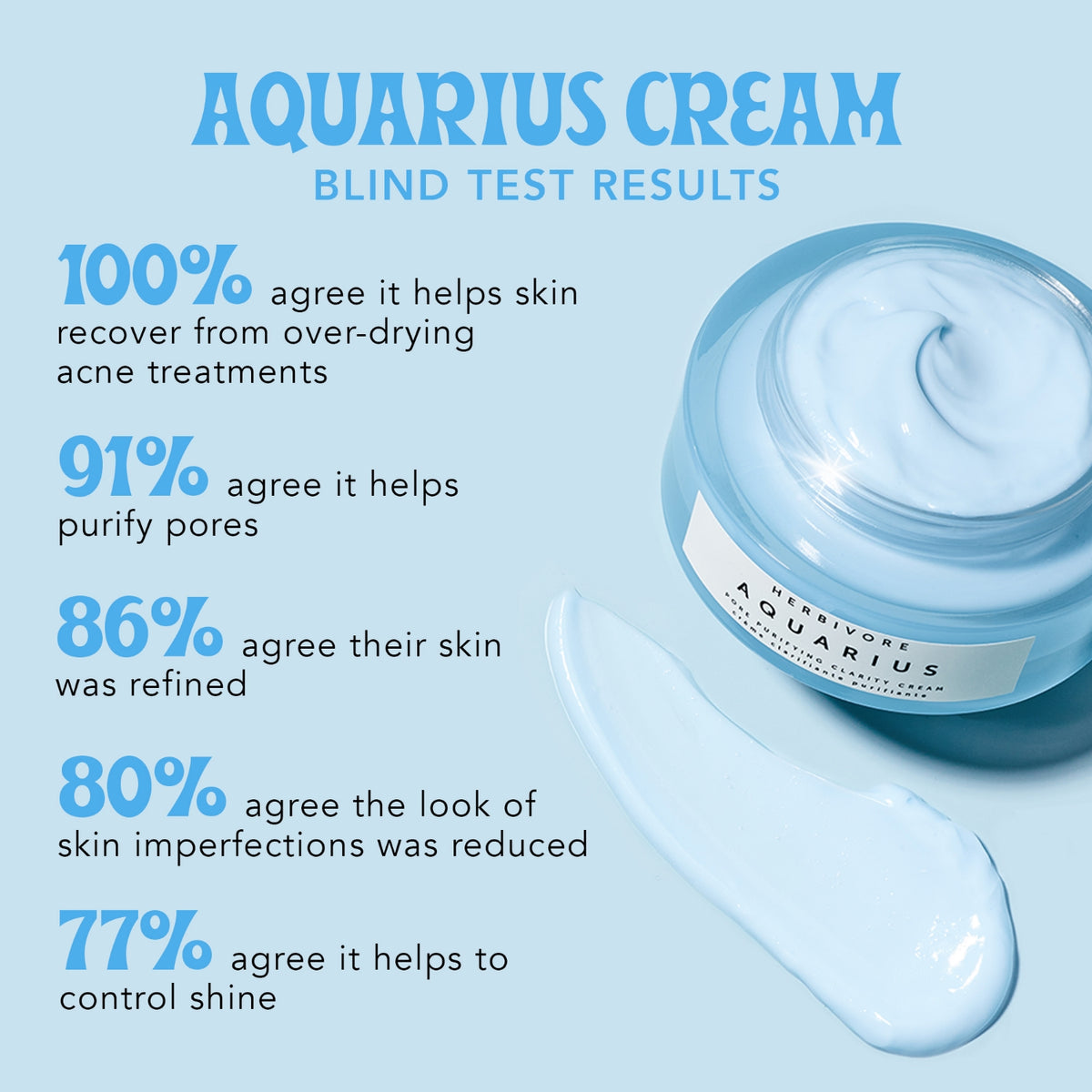 Aquarius Pore Purifying Clarify Cream