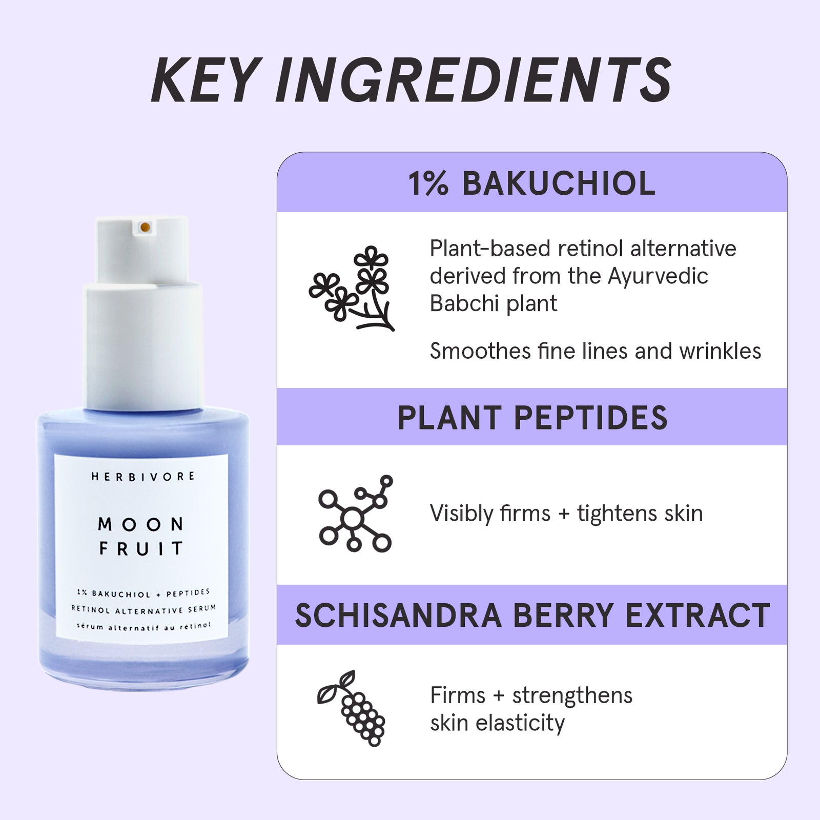 MOON FRUIT 1% Bakuchiol Retinol Alternative Serum